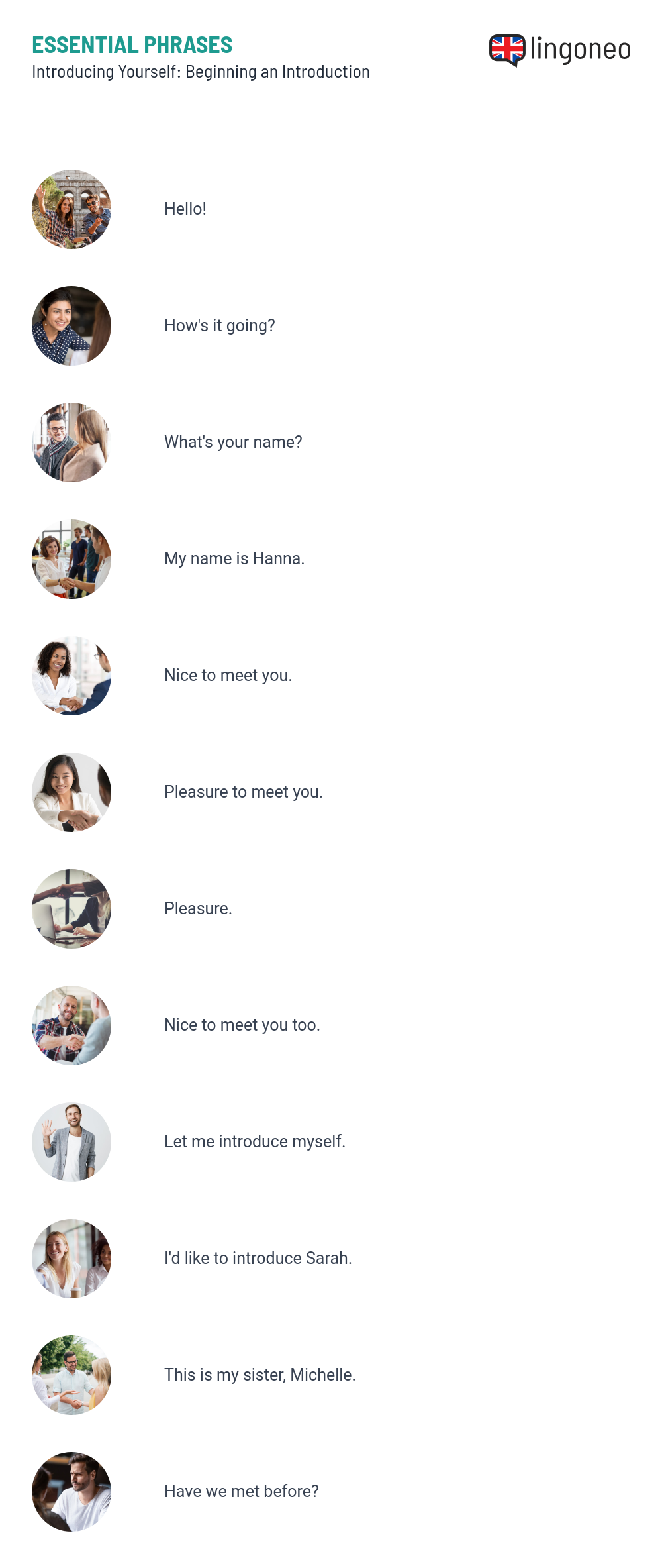 How do I introduce myself and others? Learn essential English phrases ...